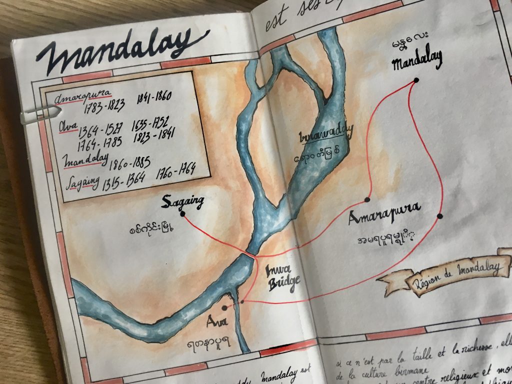RÉALISER UNE CARTE POUR UN CARNET DE VOYAGE // Les différents styles de ...